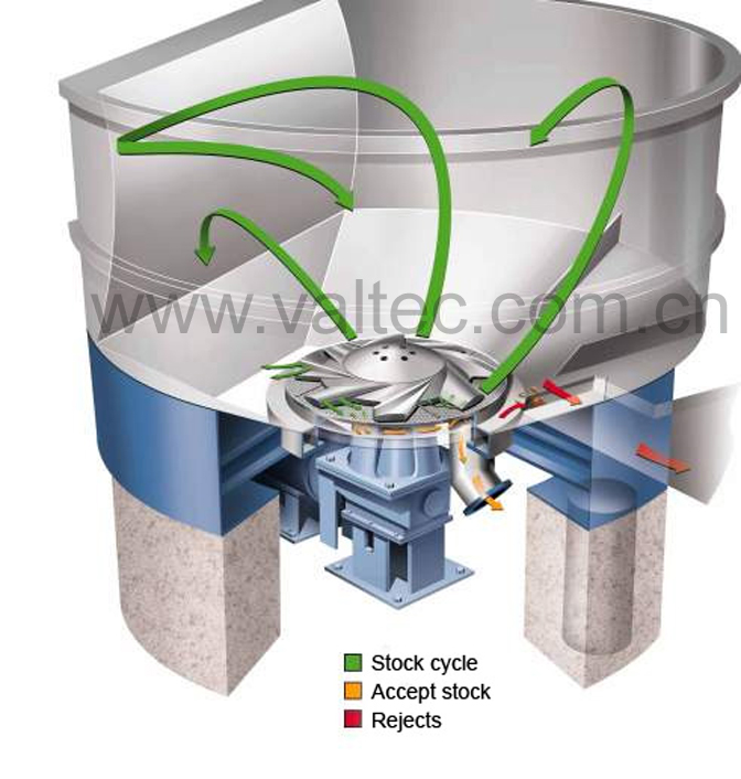 Low Density D-Vat Pulper-产品展示-Valtec Engineering Ltd.